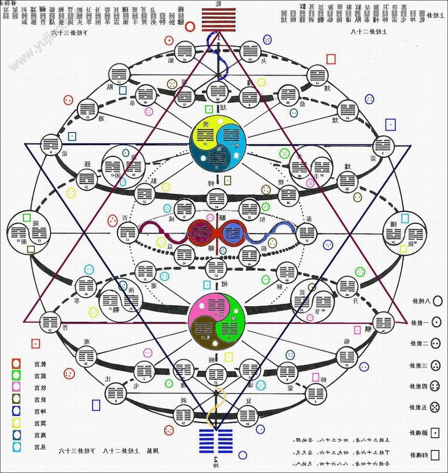 What is the philosophical basis for Taoism? - 道教世界 - Dao World